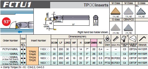TP' BORING BARS | APS Tooling