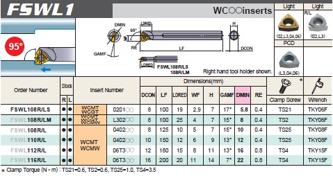 WC' INSERT BORING BARS | APS Tooling